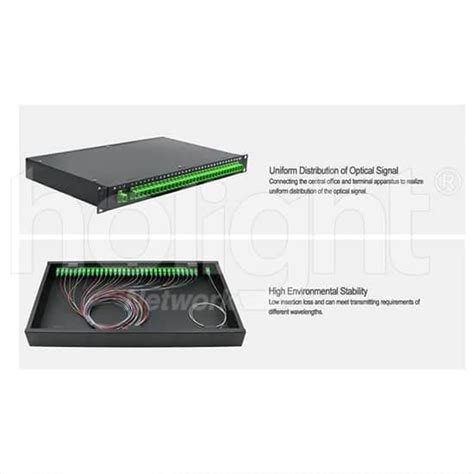 Fiberoptics Plcsplitter Patchpanel Rackmounted