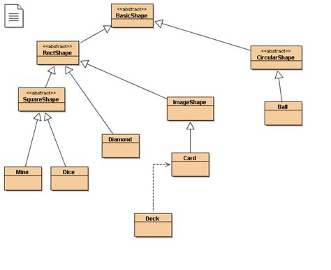 In Memory Oltp Is Your Database Just In Memory Or Actually Optimized For Memory Artofit