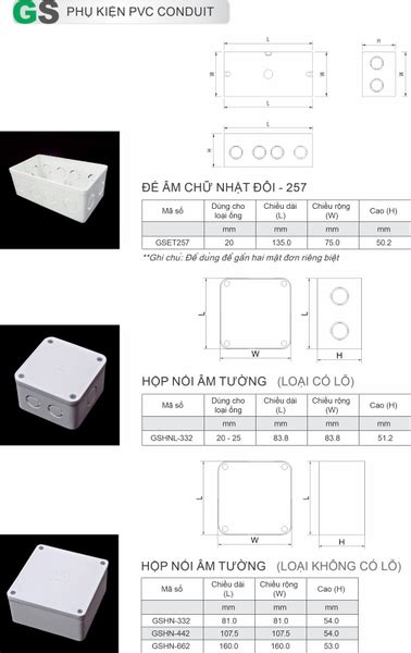 Ống Và Phụ Kiện Luồn Dây điện Pvc Conduit Nhãn Hiệu Gs Lac Viet Ctjsc