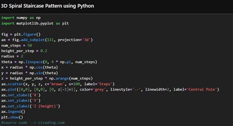 3d Spiral Staircase Pattern Using Python ~ Computer Languages Clcoding