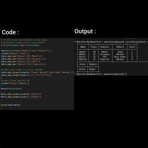 uses of pt prettytable for tables and columns in python prettytable