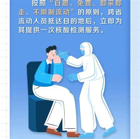 【防疫课堂】跨省流动人员：关于“落地检”，这些要了解永清防控疫情