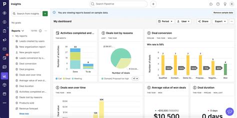 The 10 Best Saas Crm Software