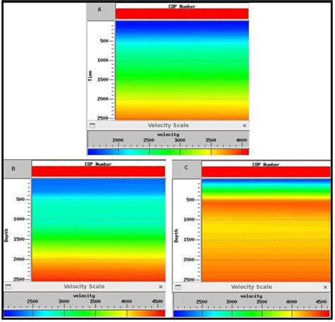 Velocity Models A Initial Velocity Field Derived By Mva B Depth