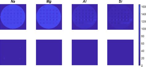 The Results Of Material Decomposition Using The Two Methods For The Download Scientific Diagram