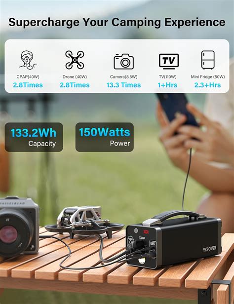 150w Fast Charging Generator Review