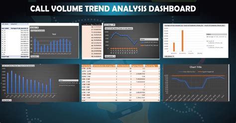 shristi singh on linkedin hello data nerds i am currently working on