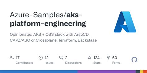 Github Azure Samples Aks Platform Engineering Opinionated Aks Oss Stack With Argocd Capz