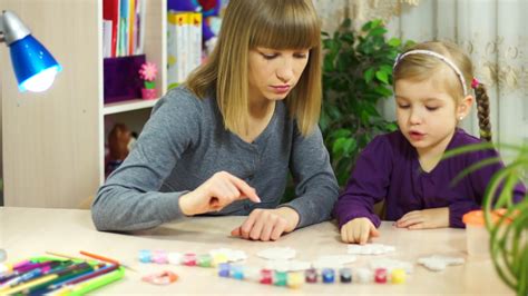 What Is Aba Applied Behavior Analysis Verbal Beginnings