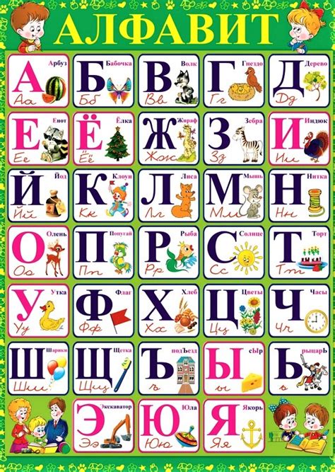 Русский язык 1 класс русский алфавит или азбука презентация