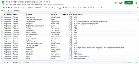 Seed Inventory Spreadsheet Free Template Gardening Lens