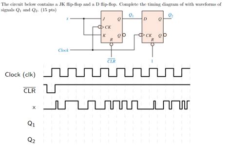 solved the circuit below contains a jk flip flop and a d