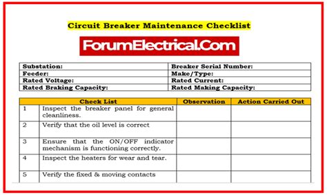 Circuit Breaker Maintenance Step By Step Procedure And Checklist
