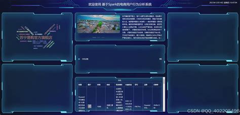 计算机毕业设计python基于spark的电商用户行为可视化分析系统计算机毕业设计hadoopspark电商网站用户行为分析系统 Csdn博客