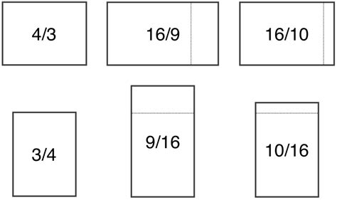 Community Hub Asmodee Net Unity Sdk Documentation
