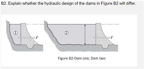 Solved 32 Explain Whether The Hydraulic Design Of The Dams