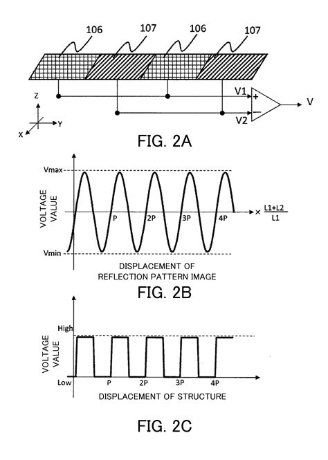 Displacement Measuring Apparatus And Apparatus That Measure Relative Displacement Between