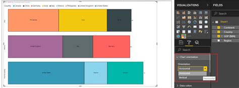 Microsoft Word Treemap Chart Center Labels In Data Omteddy