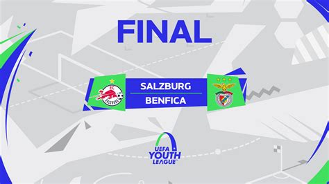Meet The Uefa Youth League Finalists Salzburg Vs Benfica Uefa Youth