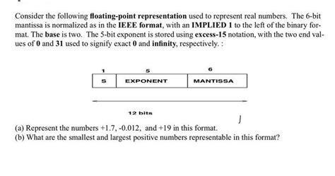Solved Consider The Following Floating Point Representation Chegg