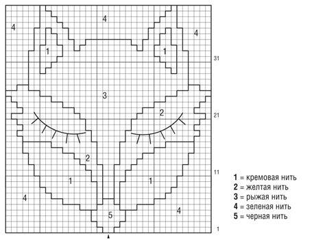 Рисунок для кофта спицами схема 46 фото картинки и фото Fashionhot Club