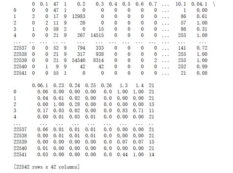 头歌实践教学平台