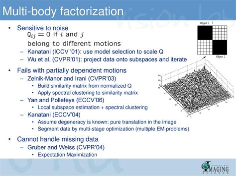 Part Ii Applications Of Gpca In Computer Vision Ppt Download
