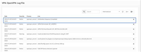 Set Up Your Own Remote Access Openvpn Server In Opnsense