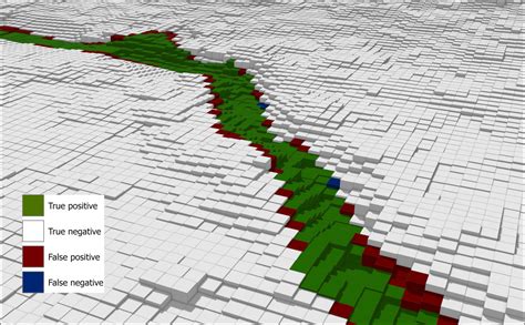 Github Williamlidbergmapping Drainage Ditches In Forested Landscapes