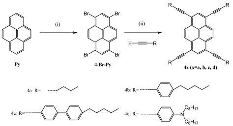 Photoelectric And Self Assembly Properties Of Tetrasubstituted Pyrene