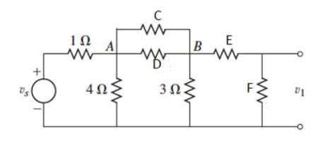 Solved Consider The Input Voltage Vs1 Volt Determine The