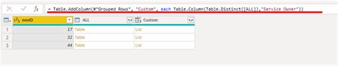 Solved Remove Duplicates Appending Following Columns Microsoft