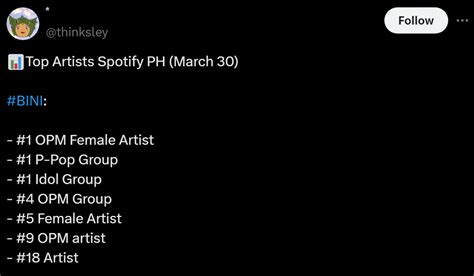 For The First Time Ever Bini Is The Most Streamed Opm Female Artist On Spotify March 30 R
