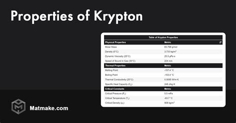 Krypton Properties