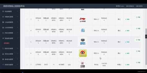 【附源码】计算机毕业设计java政府采购线上招投标平台 csdn博客