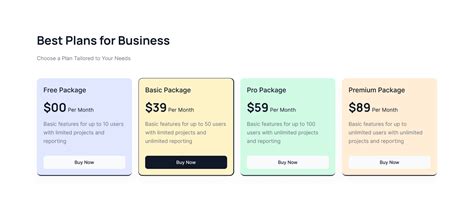 Tailwind Css Pricing Sections Pagedone