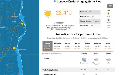 Altas Temperaturas Y Probabilidad De Precipitaciones El Tiempo Según