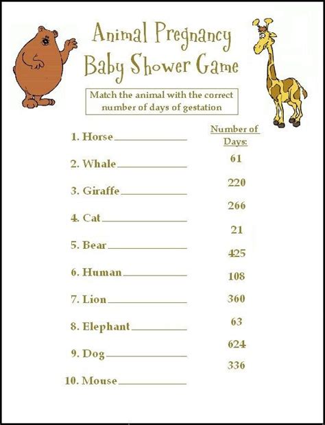 Gestation Period