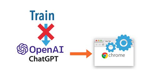why training chatgpt won t get good results in test automation by