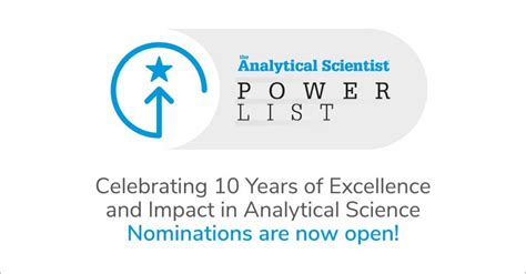 Analyticalscience The Analytical Scientist