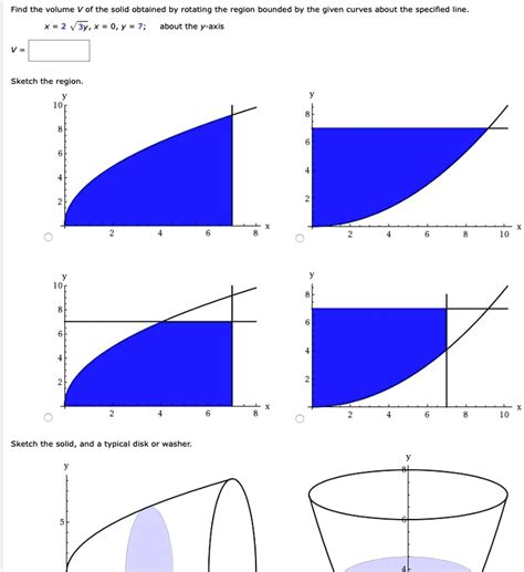 Find The Volume V Of The Solid Obtained By Rotating The Region Bounded