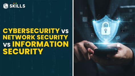 Cybersecurity Vs Network Security Vs Information Security