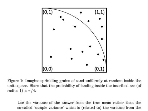 Solved Estimating Pi A Student Writes A Simple Monte Chegg