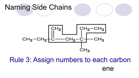 Iupac Nomenclature Class 11 Cbse Organic Chemistry Some Basic Principles And Techniques Pptx