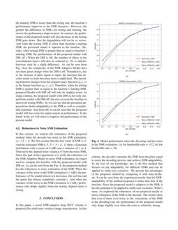 SNR Adaptive Deep Joint Source Channel Coding For Wireless Image