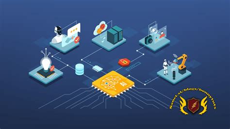 Rest Api Automation With Restsharp And Client Softarchive
