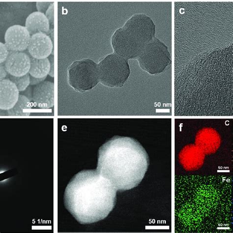 A Orr Polarization Curves For Different Catalysts Of Pt Fe Co N C