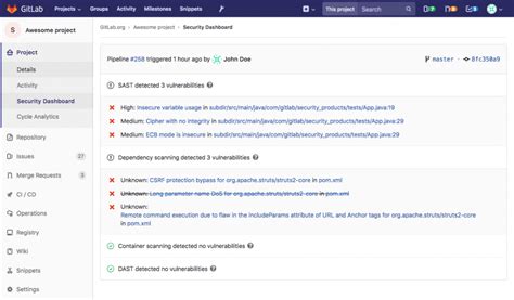 Gitlab Tier Gitlab Free Gitlab Premium Gitlab Ultimate E Spin Group