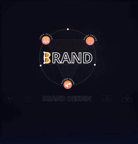 Best Technology Services Blazon