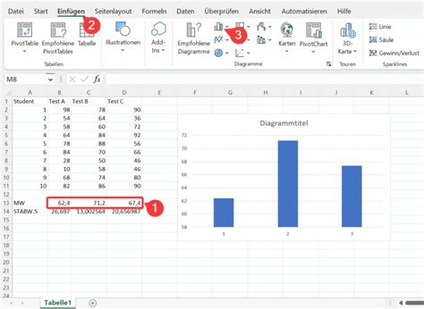 Standardabweichung In Excel Berechnen So Gehts